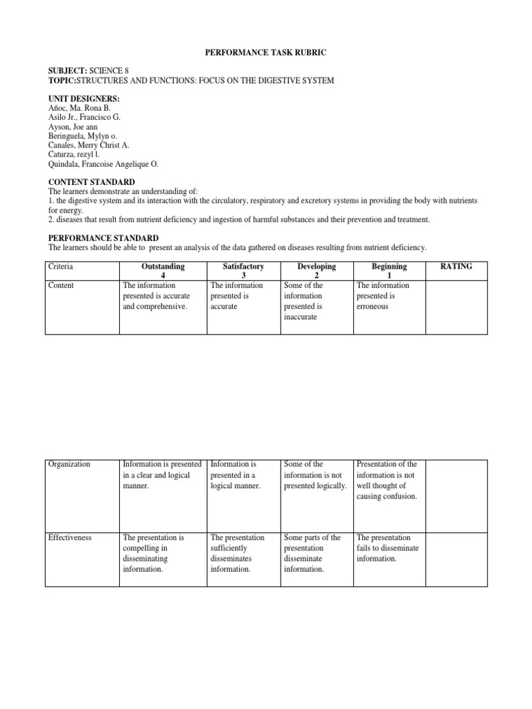 Performance Task Rubric Subject: Science 8 Topic:Structures and ...