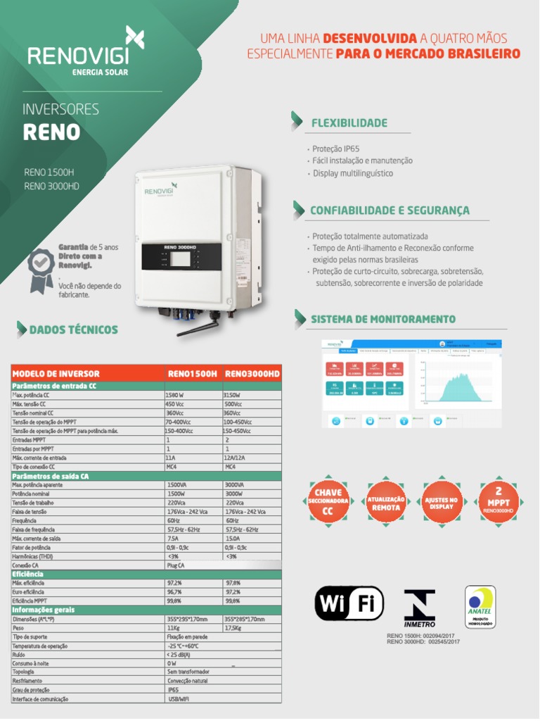 Catálogo Inversores Reno | PDF | Quantidades físicas | Eletricidade
