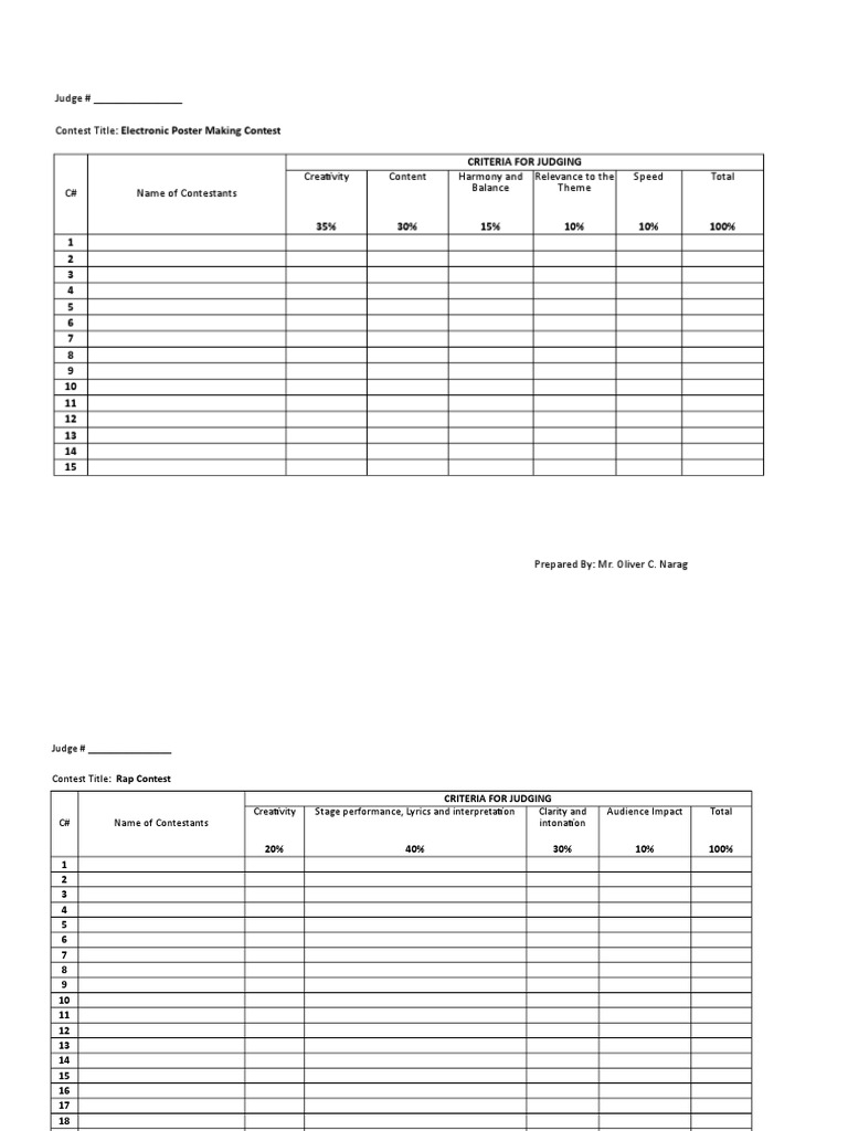 Criteria For Judging Rap Contest | PDF