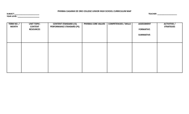 Curriculum Map Matrix | PDF