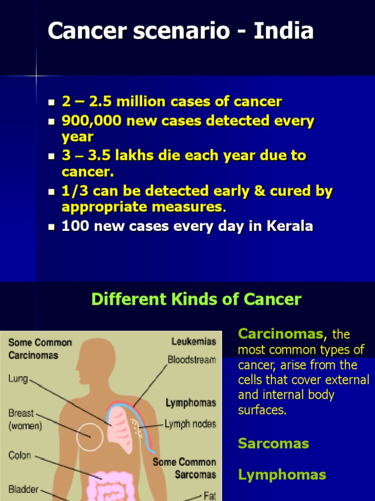 Cancer Scenario - India | PDF | Cervical Cancer | Cancer