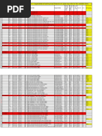 Kentank Zone Price List | PDF