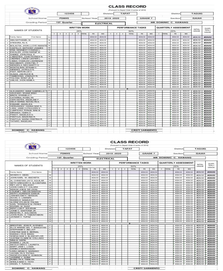 Dirty Class Record | PDF