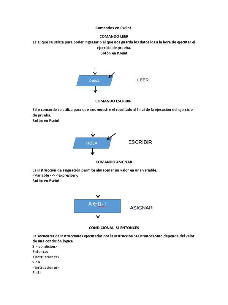 Comandos en Pseint | Tipo de datos | Variable (informática)