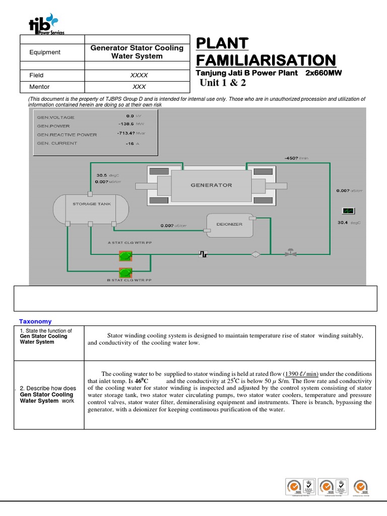 Plant Familiarisation: Unit 1 & 2 | PDF | Pump | Purified Water