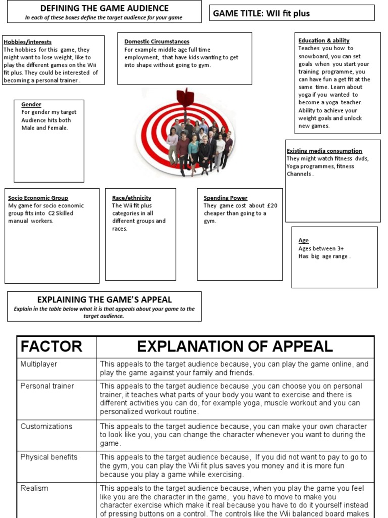 Video Games Target Audience Part 2 | PDF | Nintendo | Target Audience