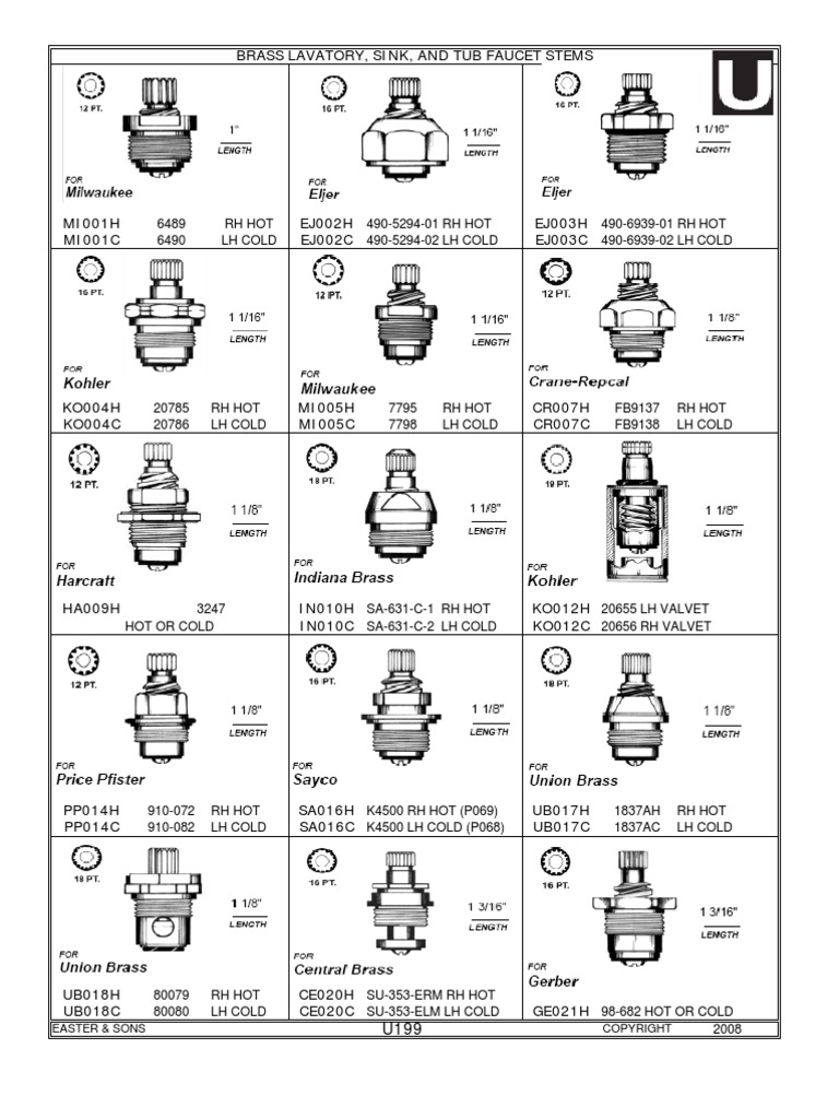 Stems | PDF | Tap (Valve) | Hydraulics