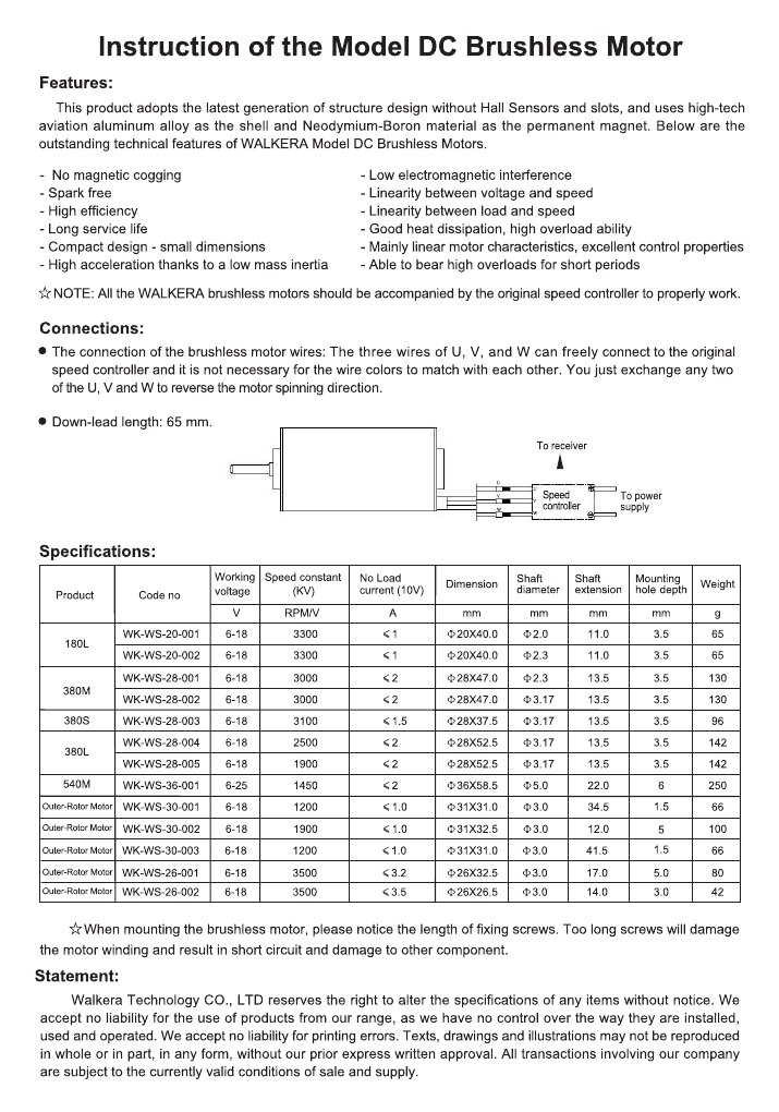 WK WS 28 003 - Expe | PDF
