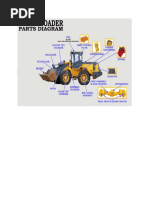 Excavator Written Test | PDF | Test (Assessment) | Multiple Choice