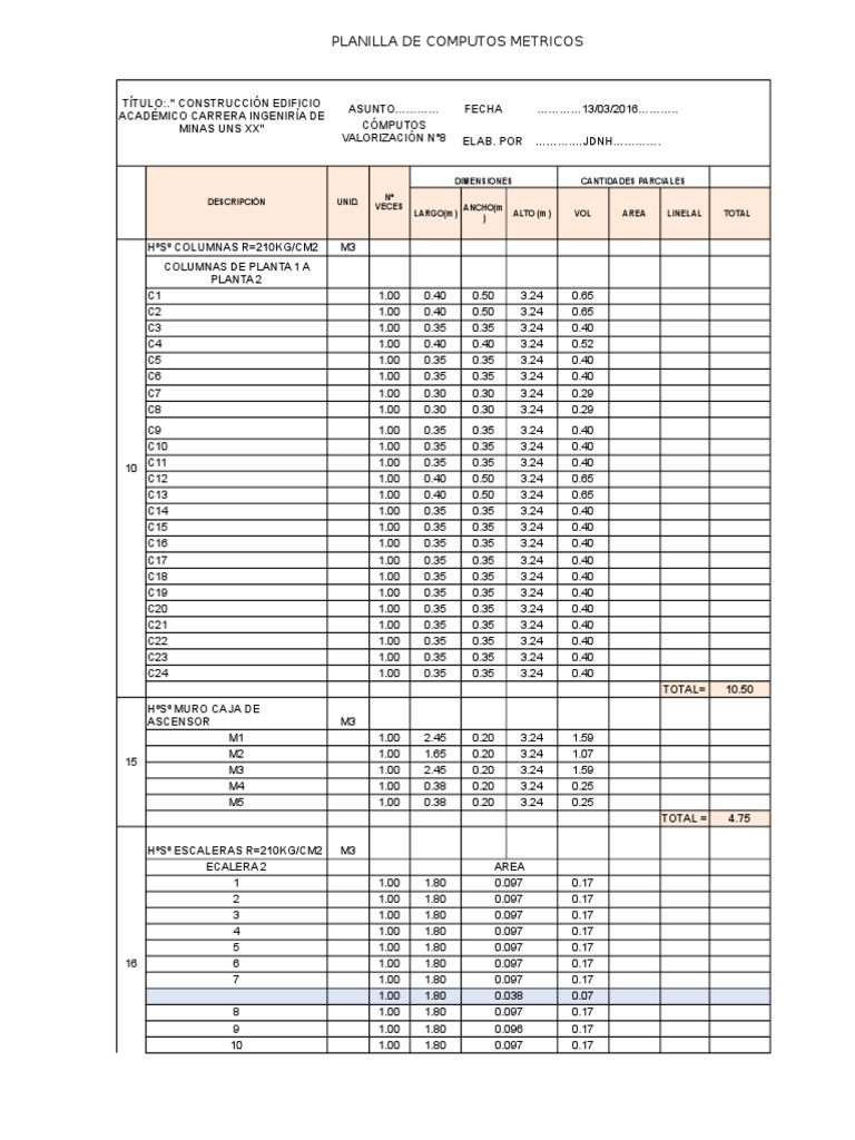 Computos Edificio Minas 13 Marzo de 2015 | PDF | Naturaleza