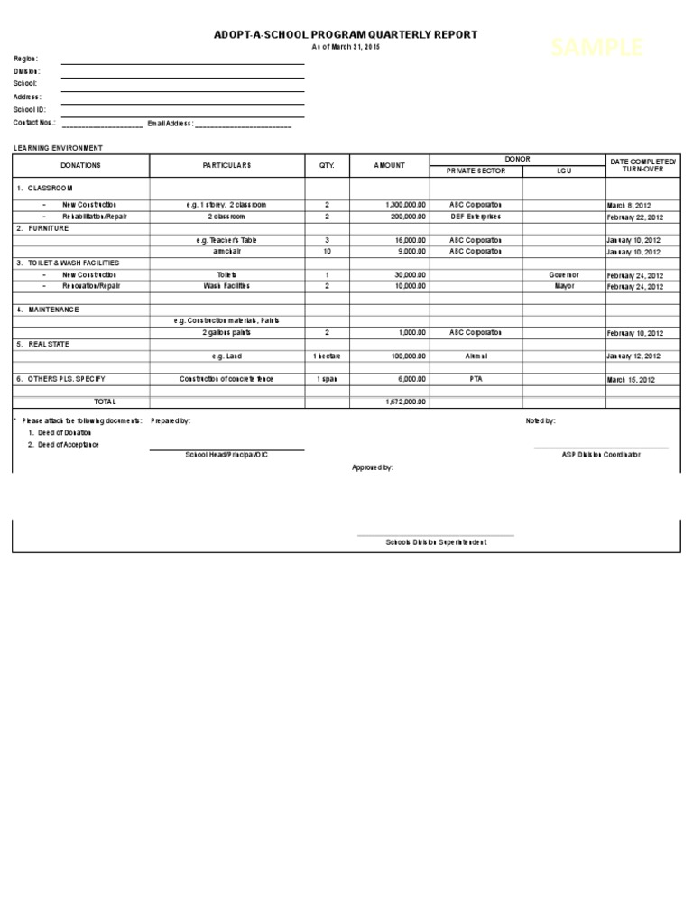 ASP Quarterly Report Forms | PDF