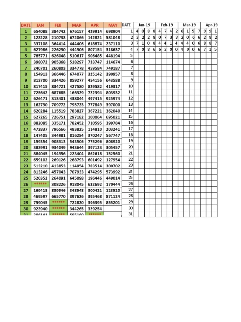 Kerala Lottery Monthly Chart 2019 | PDF
