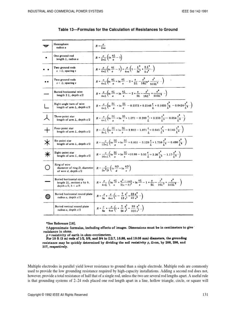 Table 13-Formulas For The Calculation of Resistances To Ground | PDF ...