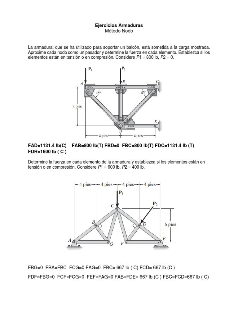 Ejercicios Armaduras | PDF