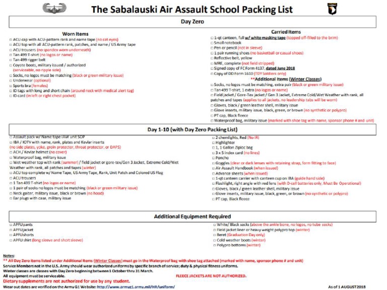 Air Assault School Packing List | PDF