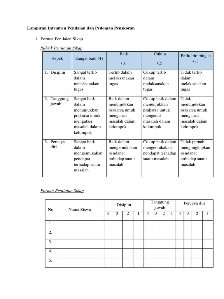 Rubrik Dan Pedoman Penskoran | PDF