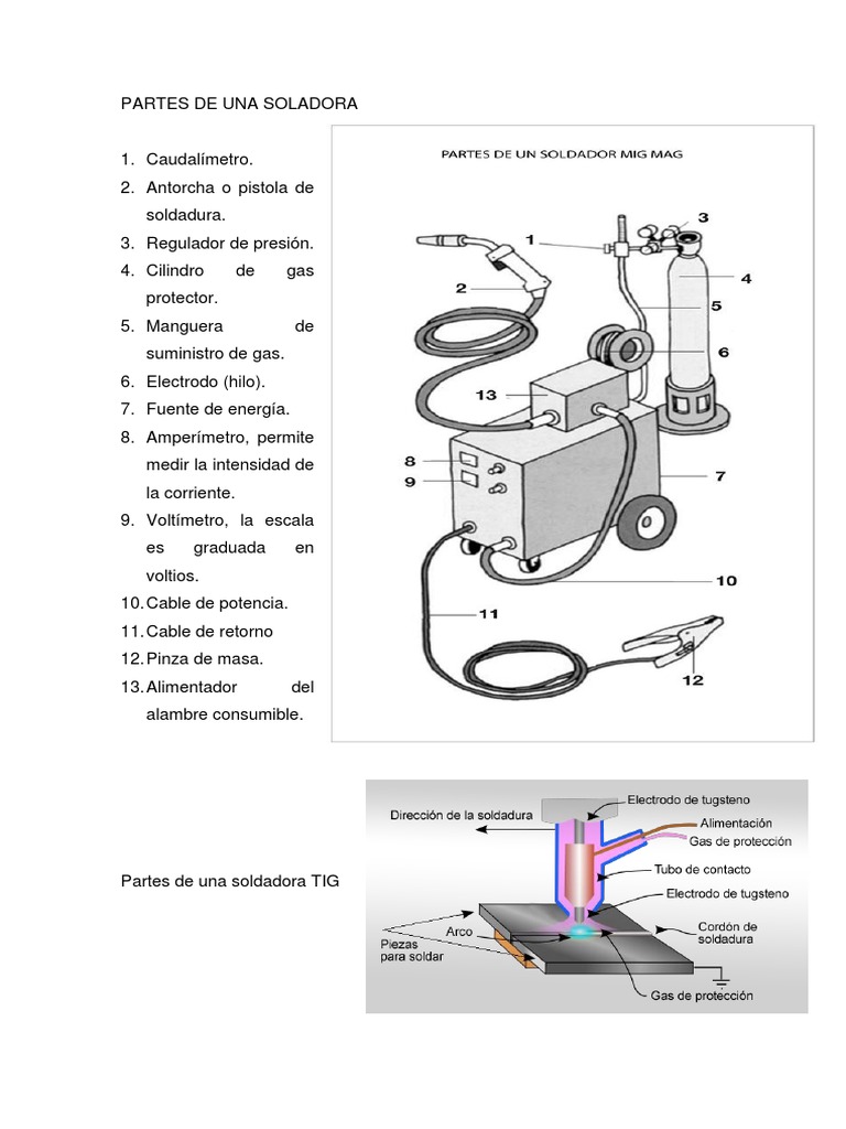 SOLDADURA PDF Soldadura Construcción, 52% OFF