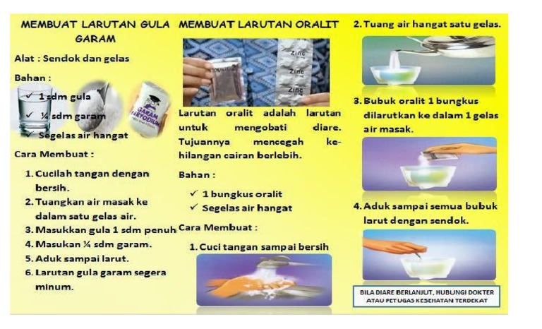 Cara Membuat Oralit | PDF