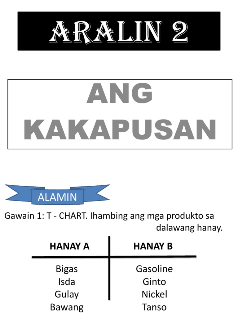 Aralin2 Ang Kakapusan | PDF
