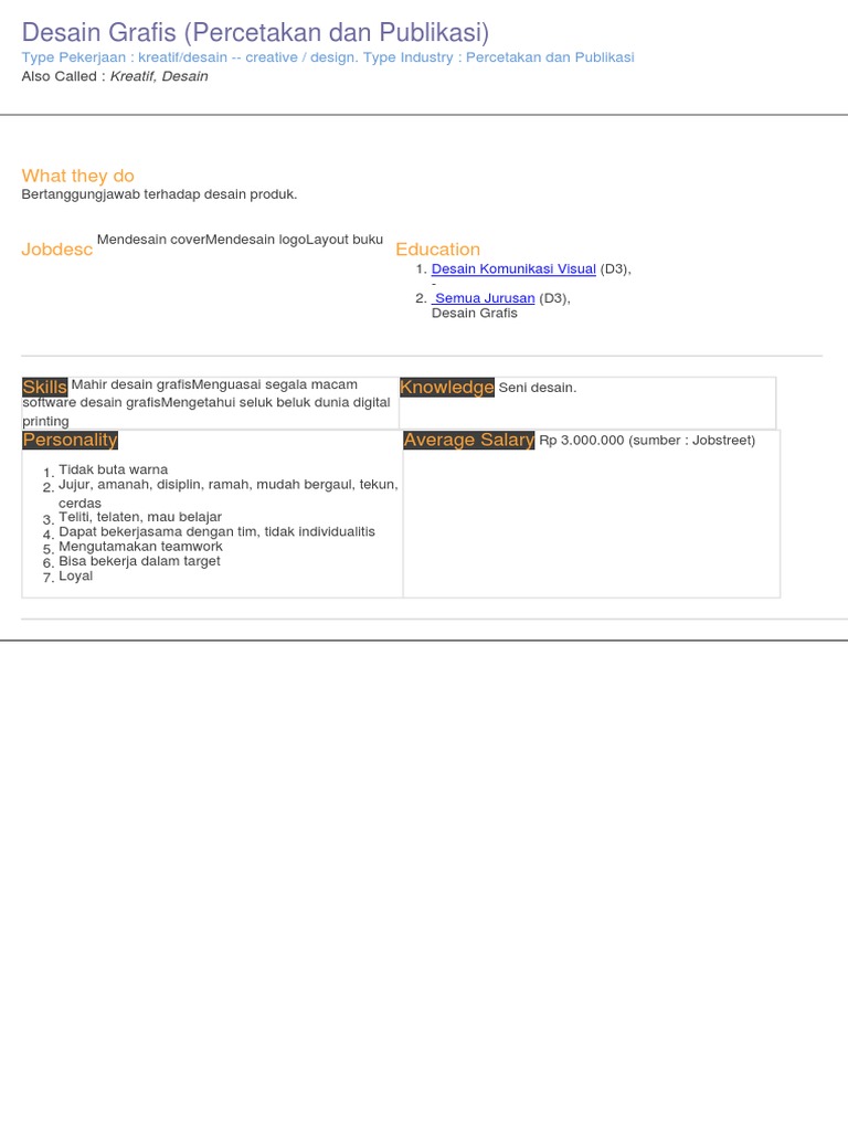 Desain Grafis Percetakan Dan Publikasi | PDF