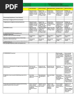 G7 Filipino Matatag Lesson Plan | PDF