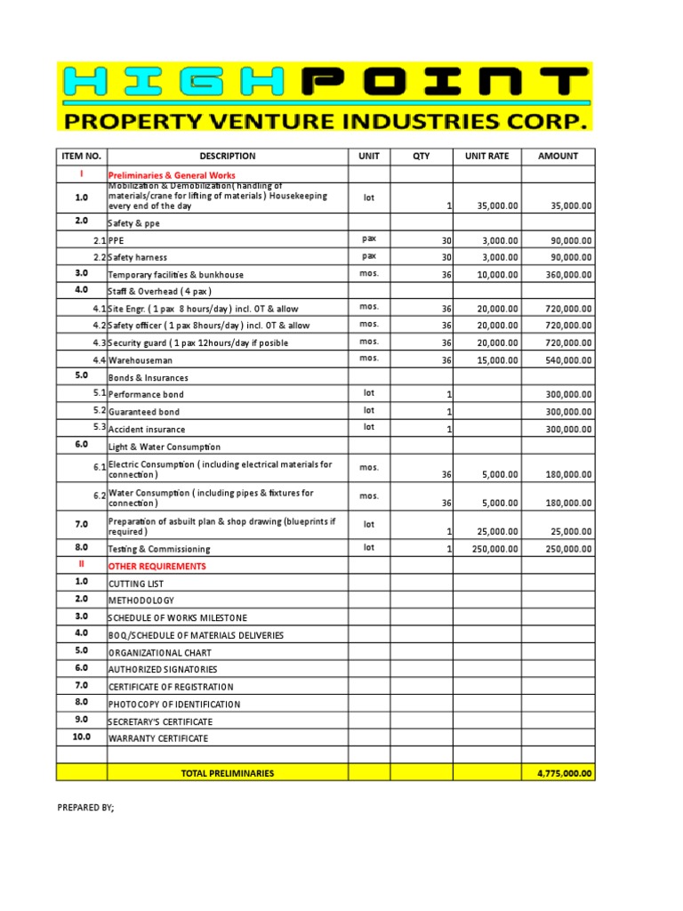 I Preliminaries & General Works: Item No. Description Unit QTY Unit Rate Amount | PDF | Business
