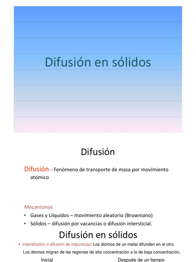 Difusión en Sólidos: Mecanismos y Leyes | PDF | Semiconductores ...