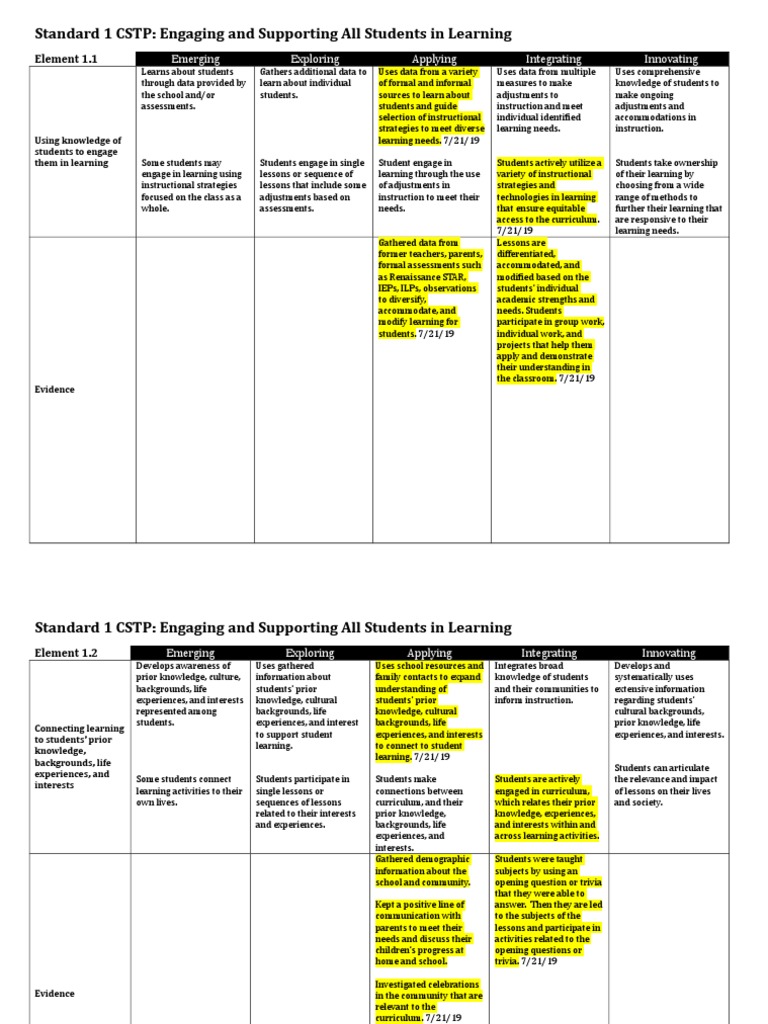 Standard 1 CSTP: Engaging and Supporting All Students in Learning | PDF ...