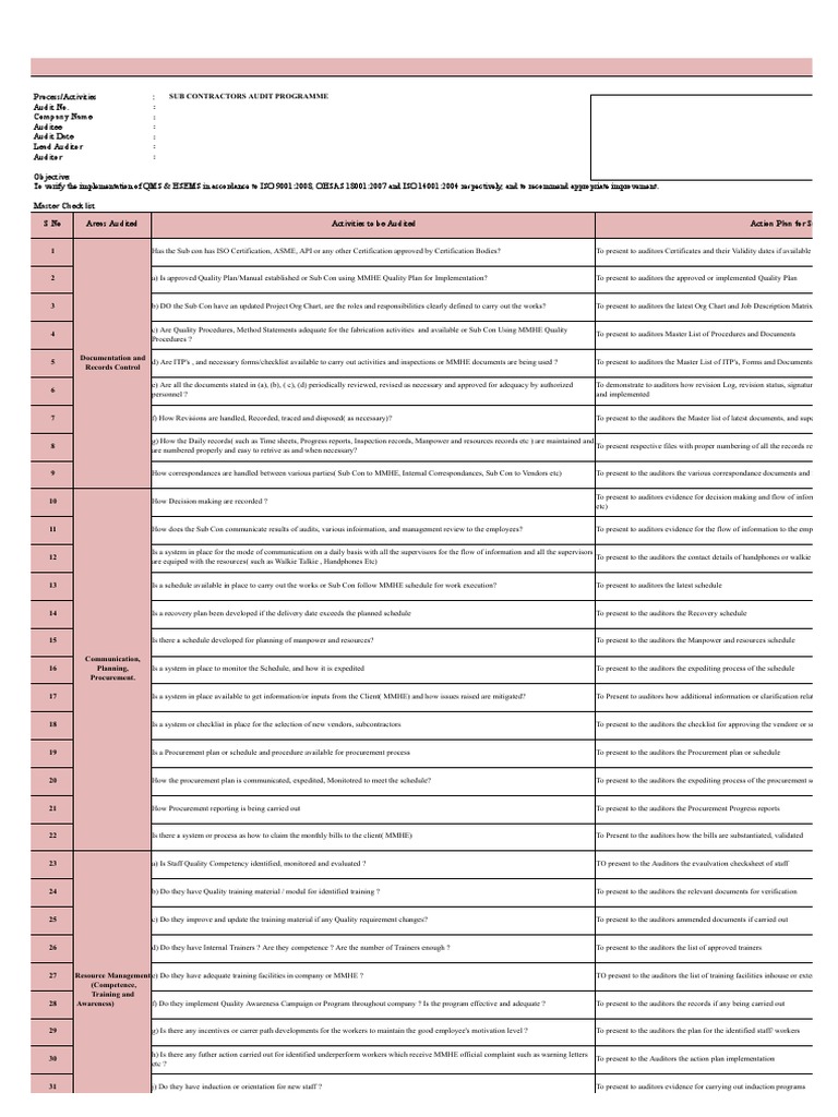 Subcontractor Audit Checklist Template | PDF | Audit | Verification And ...