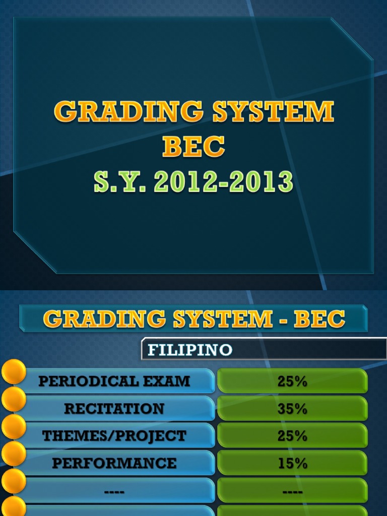Grading System Bec | PDF