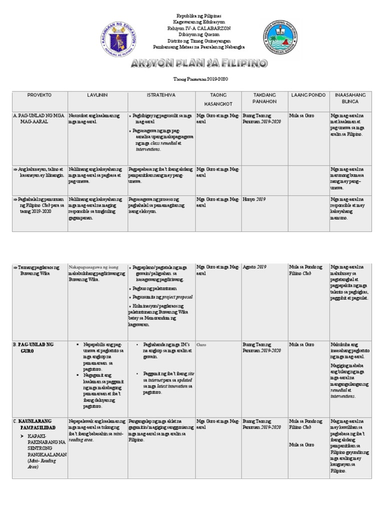 Aksyon Plan Sa Filipino | PDF