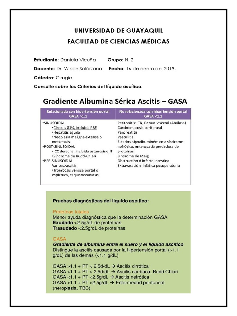 Criterios GASA | PDF