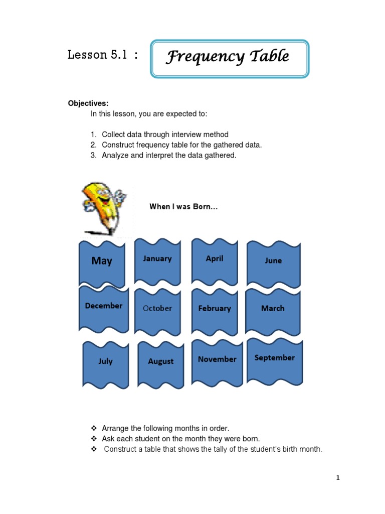Chapter 5 Statistics | Download Free PDF | Mean | Mode (Statistics)