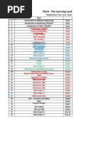 AbInitio String Functions Guide | PDF | String (Computer Science ...