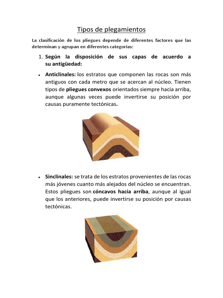 Clasificacion de Plegamientos | PDF