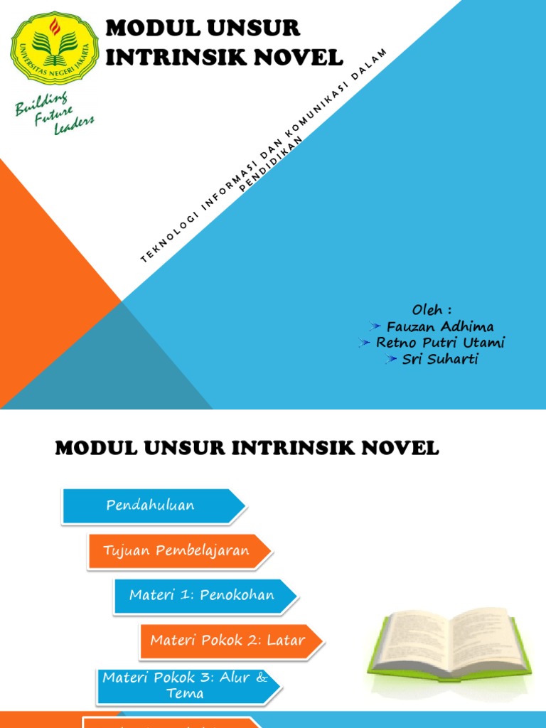 Unsur Intrinsik Novel dalam Pendidikan | PDF