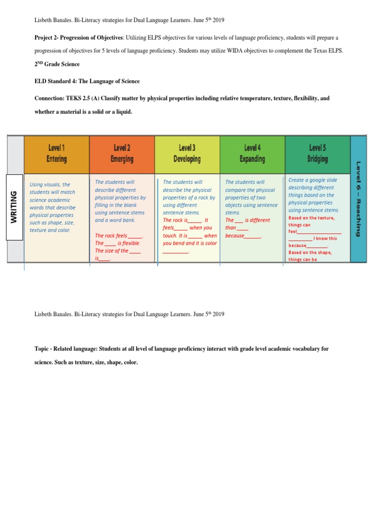 Biliteracy Strategies Class | PDF | Behavior Modification | Human ...