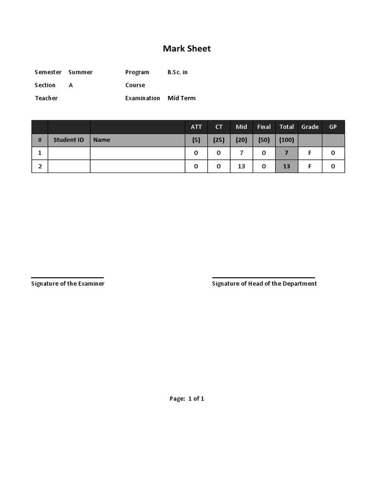 Mark Sheet: Semester Summer Program B.Sc. in Section A Course Teacher ...
