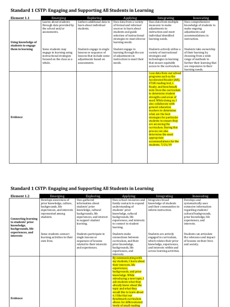 Standard 1 CSTP: Engaging and Supporting All Students in Learning | PDF ...