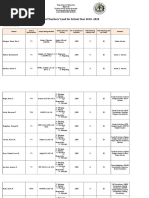 Peac Certification Peac Official Website | PDF | Certification | Schools