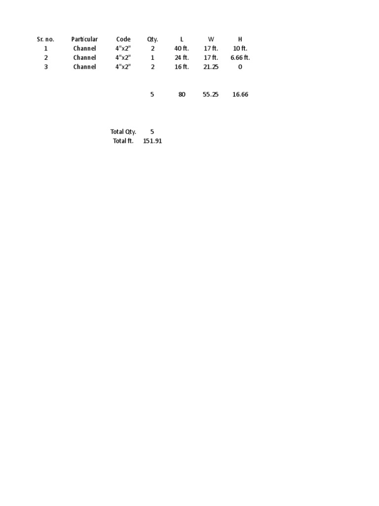 Trolley Measurement | PDF
