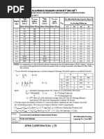 Pile Design C Phi Soil | PDF | Deep Foundation | Silt