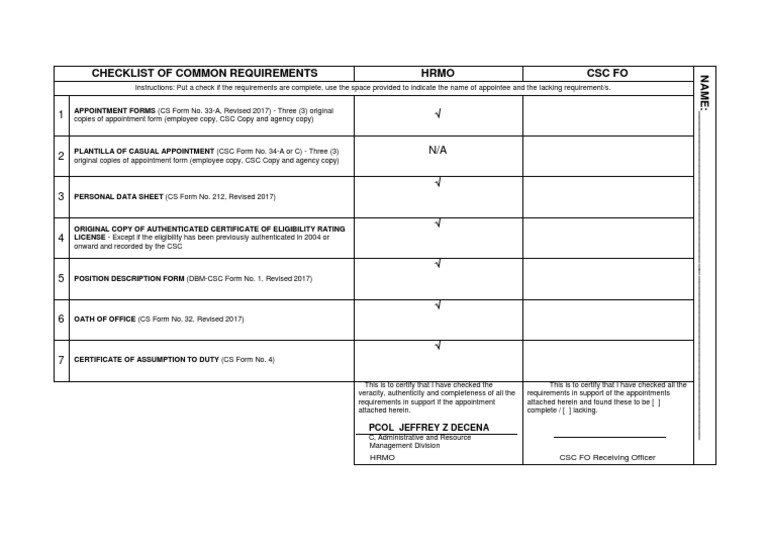 Checklist of Common Requirements (1) | Government | Politics
