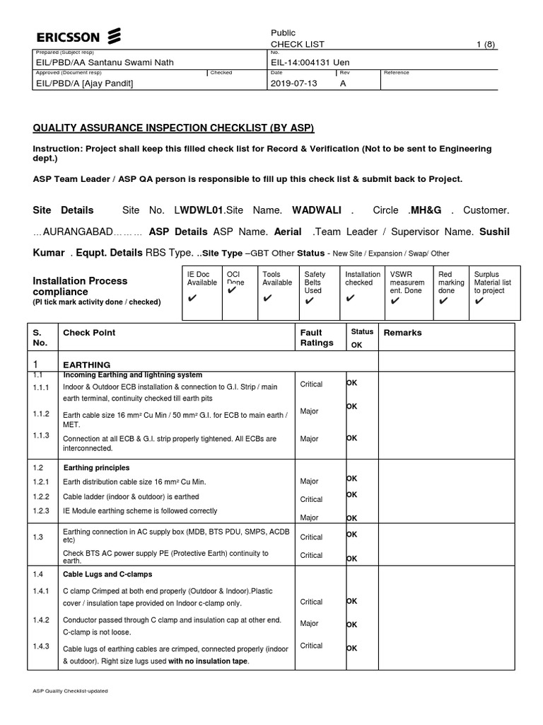 Quality Assurance Inspection Checklist (By Asp) | PDF | Electrical ...