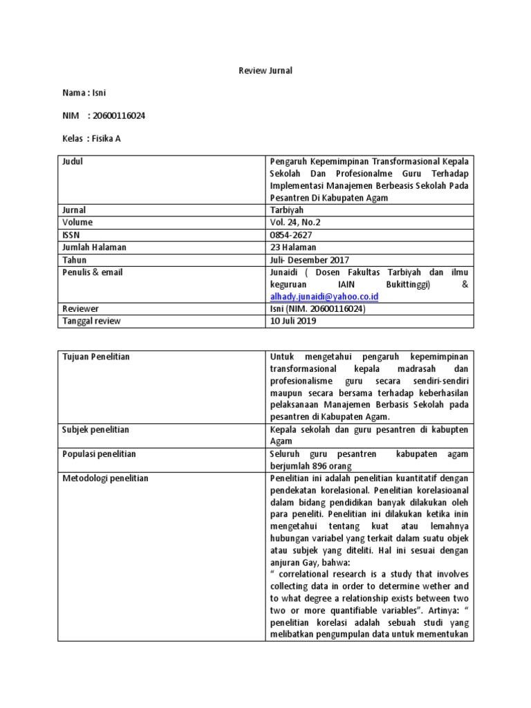 Isni Review Jurnal (20600116024) | PDF