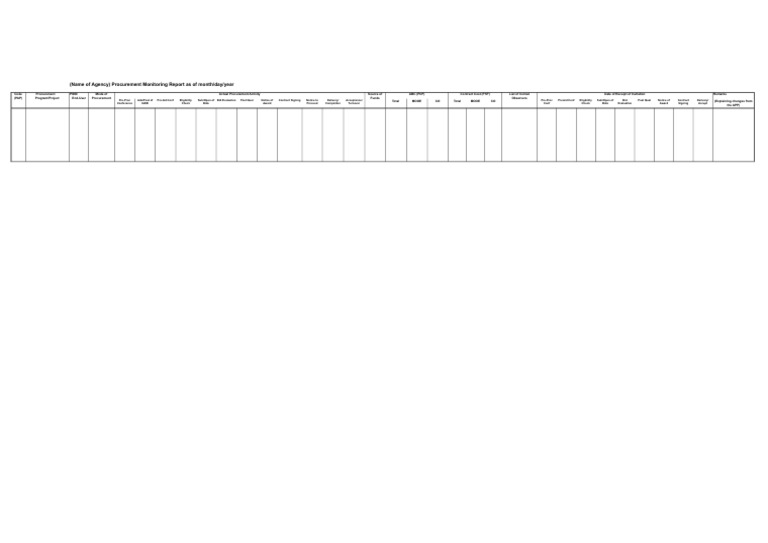 PMR Format | PDF