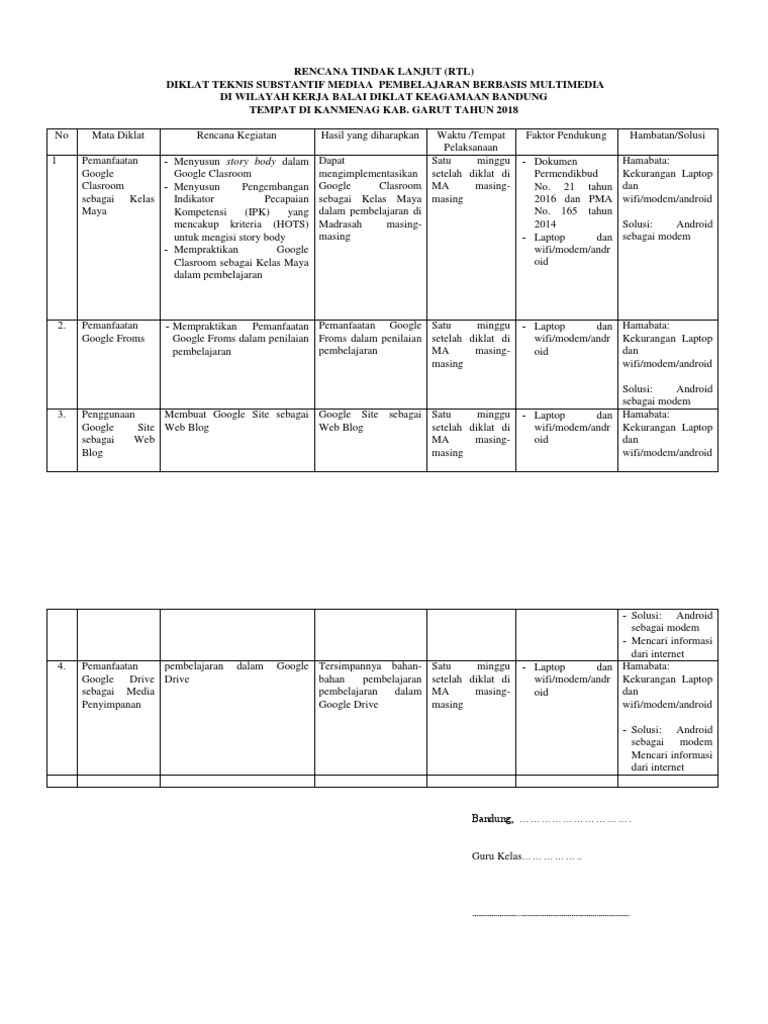 Blangko RTL Diklat Media | PDF