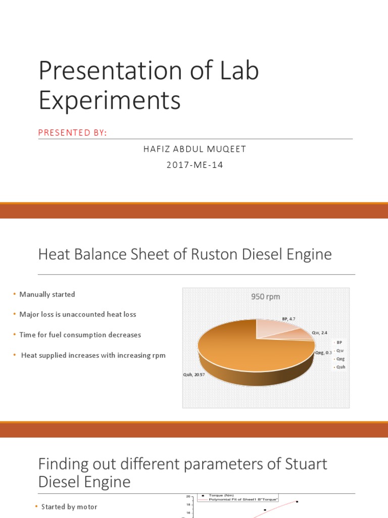 Presentation of Lab Experiments: Presented by | PDF | Engines | Energy Technology
