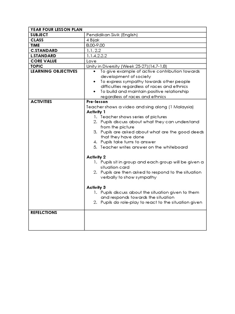 Year Four Lesson Plan Subject Class Time C.Standard L.Standard Core ...
