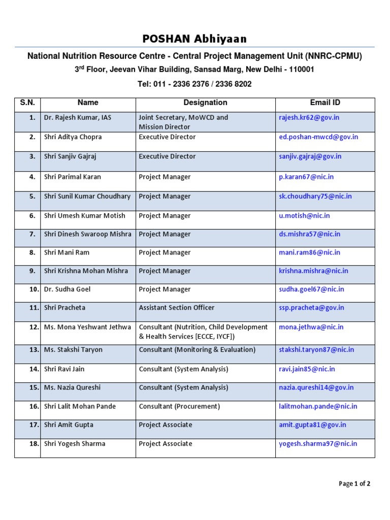 NNRC Cpmu | PDF | Government Of India